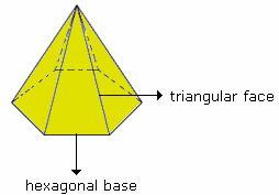 Definition and examples of hexagonal pyramid | define hexagonal pyramid - geometry -Free Math ...